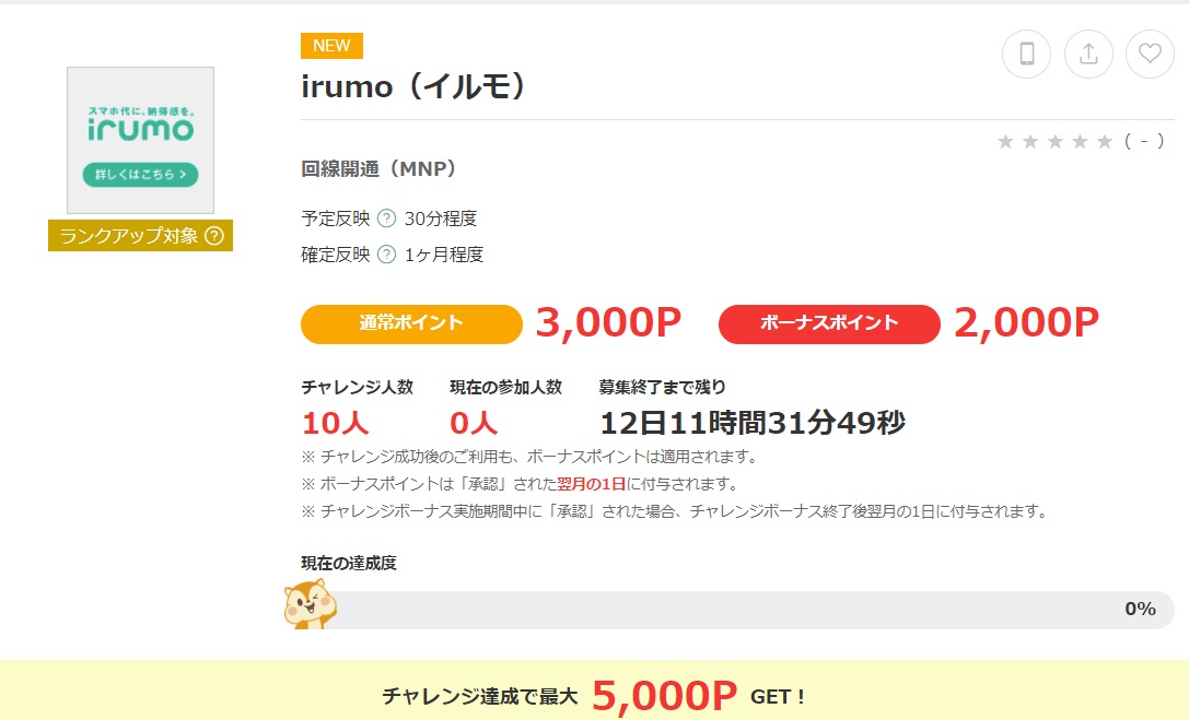 月額550円～。NTTドコモ「irumo」回線作成で最大5,000ポイント還元 - Skyblue-Life